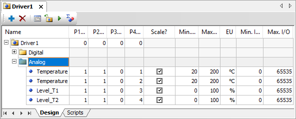 Chartjs13 Invalid Scale Configuration For Scale Xaxes Configuration Of The Shield To Scale