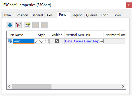 E3Chart > Settings > Pens Tab