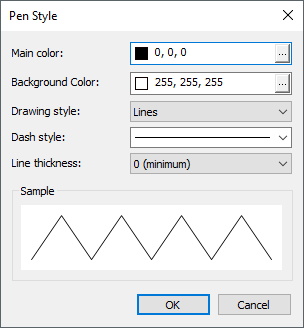 E3Chart > Settings > Pens Tab