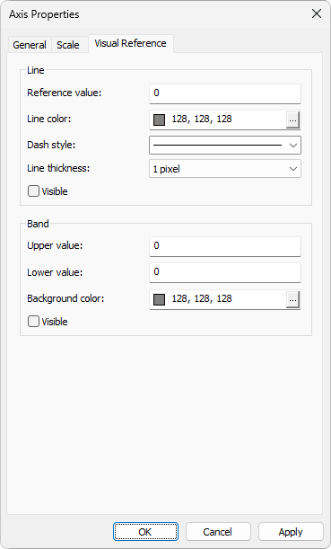 E3Chart > Settings > Axis Tab