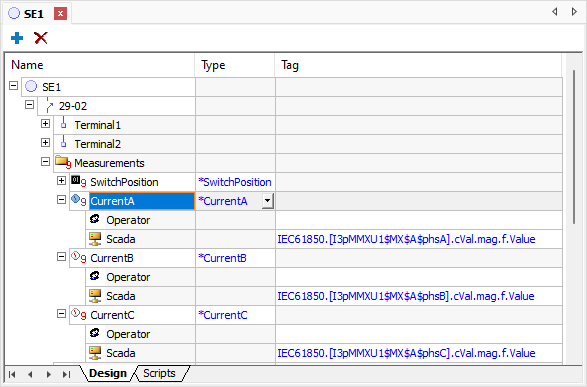 Configuration of Measurements and Commands