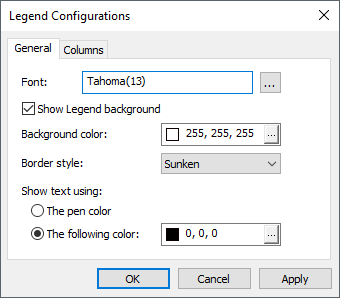 E3Chart > Settings > Legend Tab