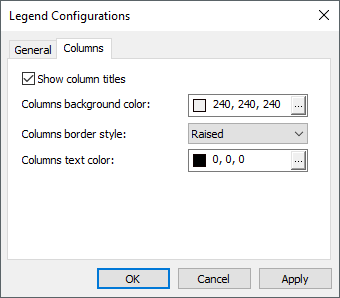 E3Chart > Settings > Legend Tab