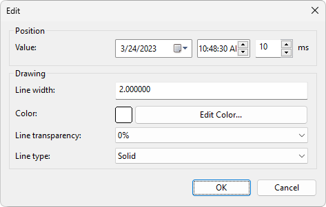 TrendAnalysis > Display Area