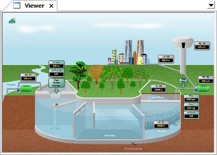 E3Playback > User Interface > Screen Area