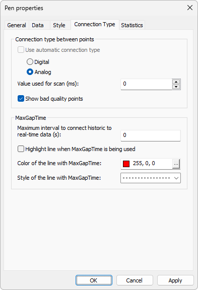 E3Chart > Settings > Pens Tab
