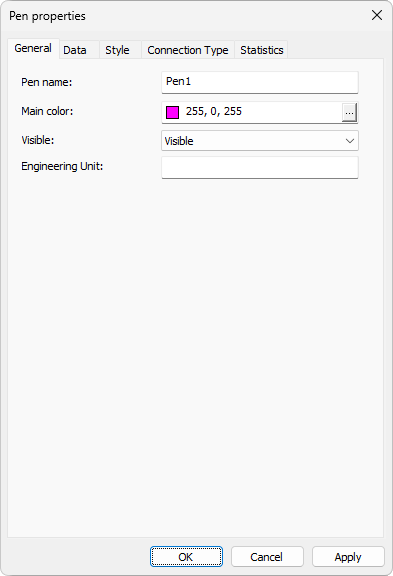 E3Chart > Settings > Pens Tab