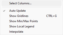 TrendAnalysis > Displays Tab